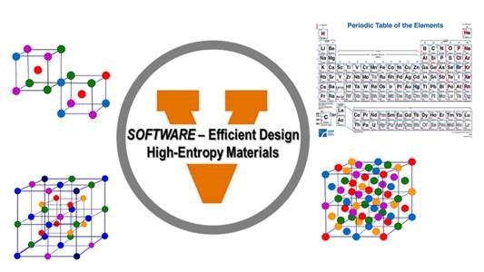 High-Entropy Alloys Design Software version 1.0 – UVA Licensing ...